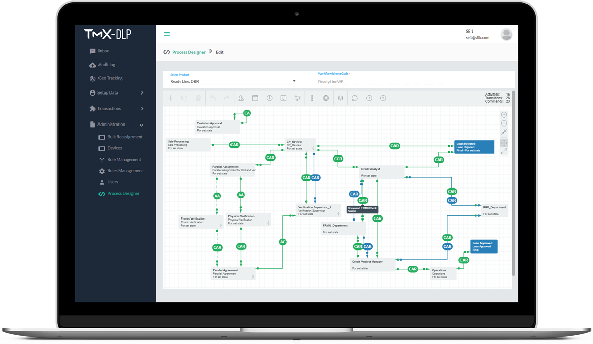 Loan Origination Test – Techlogix